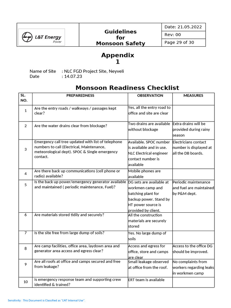 Checklist for Monsoon Safety Prepardness | PDF