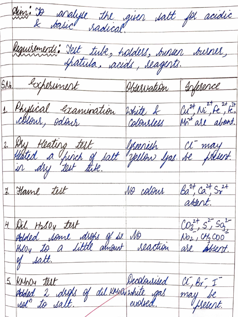 Class 11 Expt. 8 | PDF
