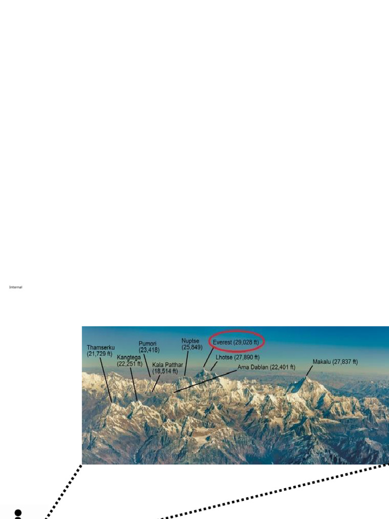 Optimization 101 General | PDF | Mathematical Optimization | Numerical Analysis