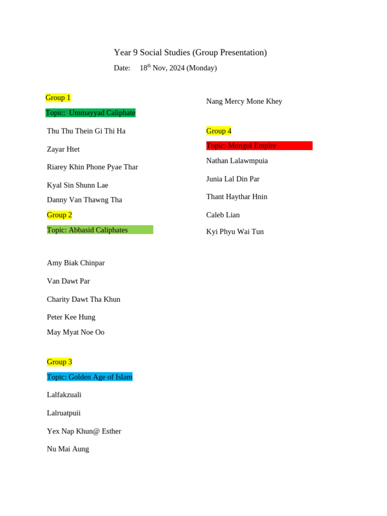 Year 9 Social Studies Group Presentation | PDF