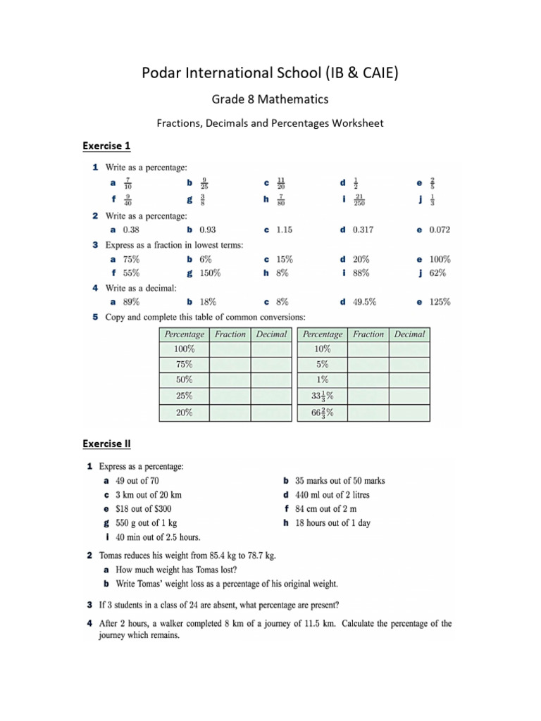 Fraction Decimals and Percentages | PDF