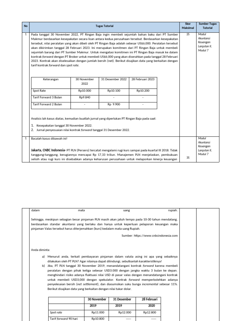 Jurnal Akuntansi untuk Kontrak Forward dan Joint Venture | PDF