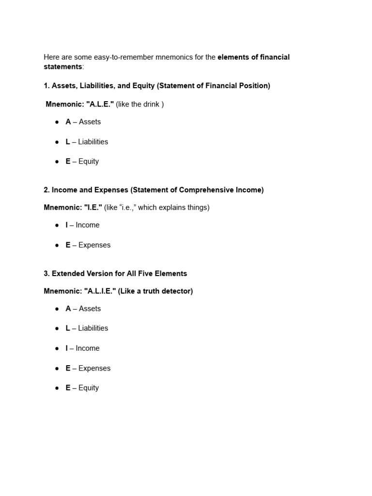Mnemonics for Basic Accounting Concepts | PDF