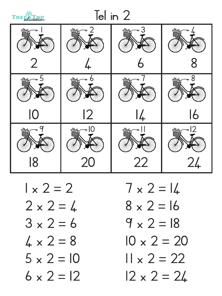 Tel-in-2-9ngogs | PDF