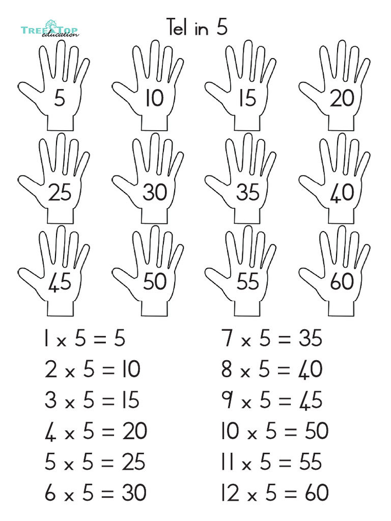 Tel in 5 Tniwym | PDF