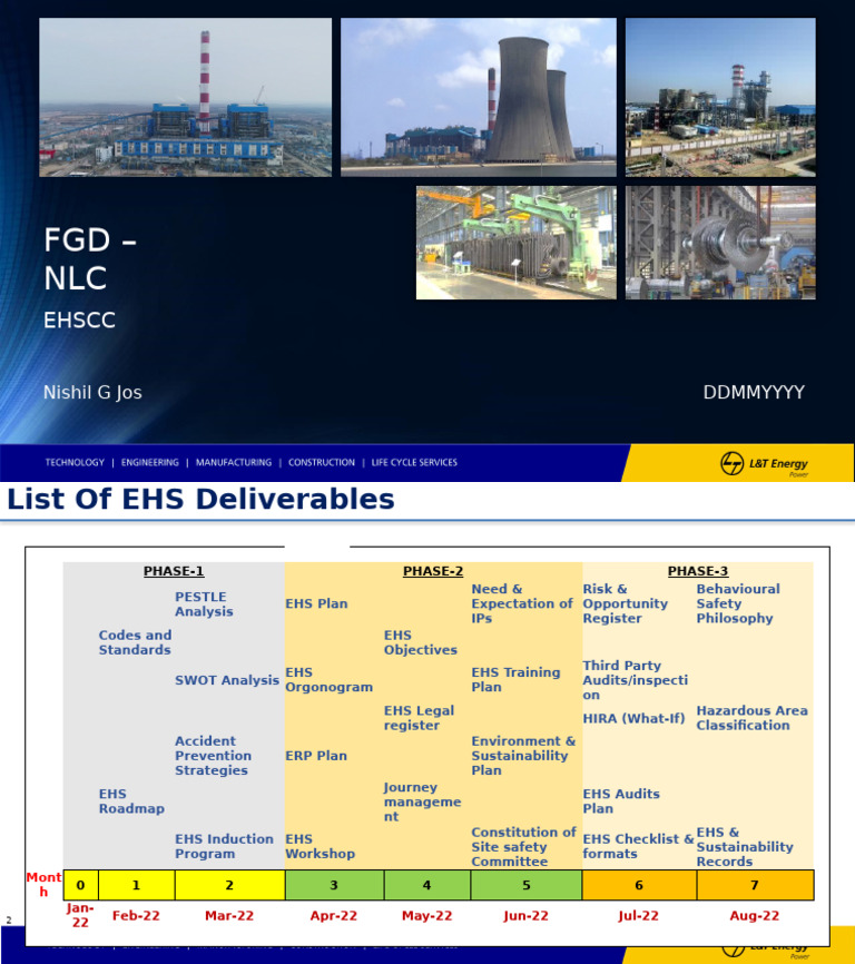 EHS Planned Initives FGD NLC | PDF | Safety