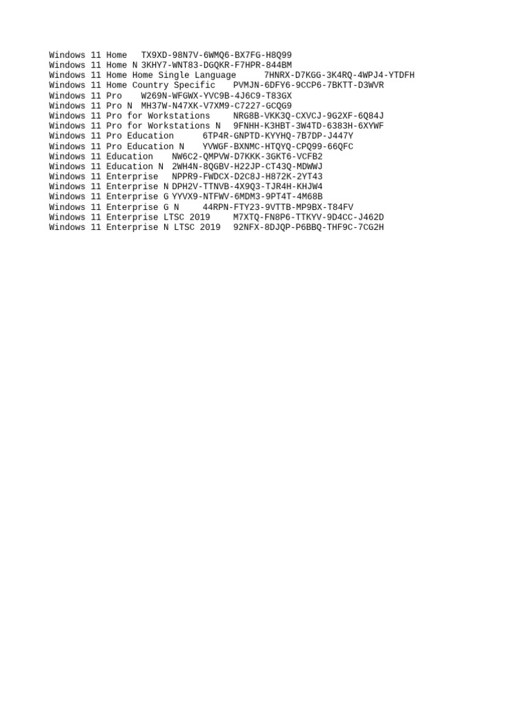 Windows 11 Product Keys Overview | PDF