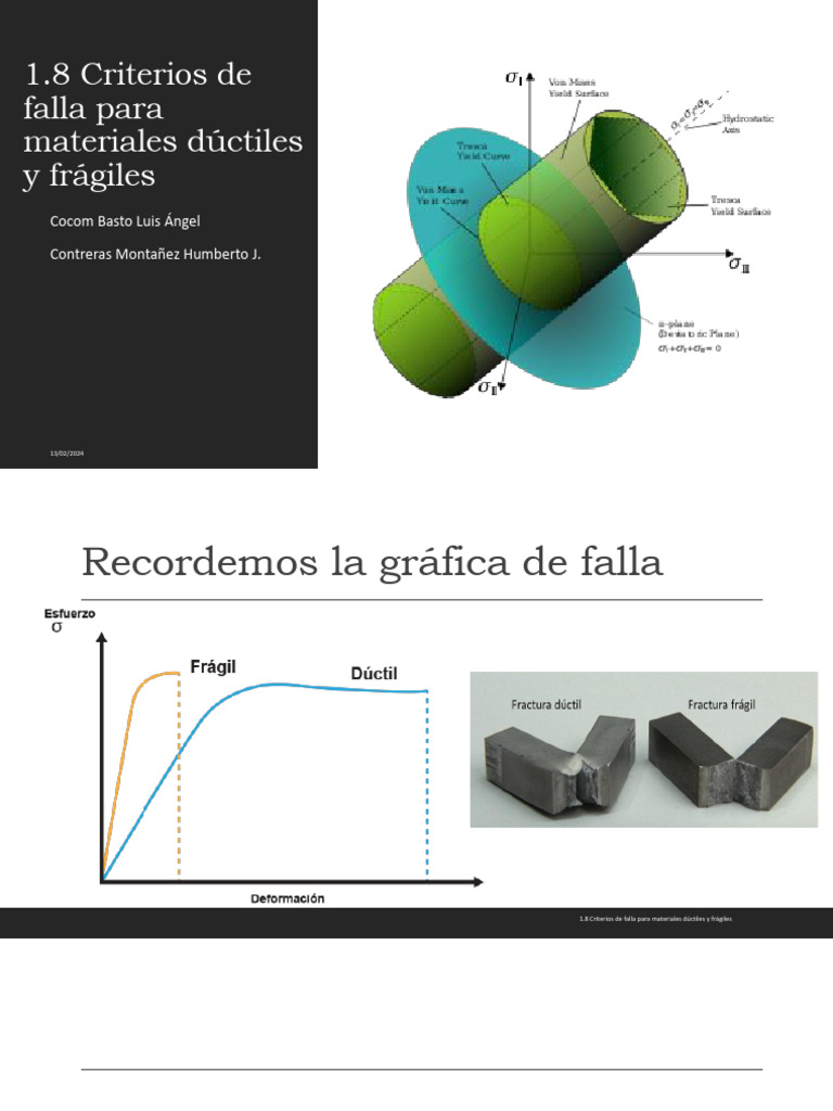 Criterios de Falla en Materiales Dúctiles y Frágiles | PDF | Ingeniería ...