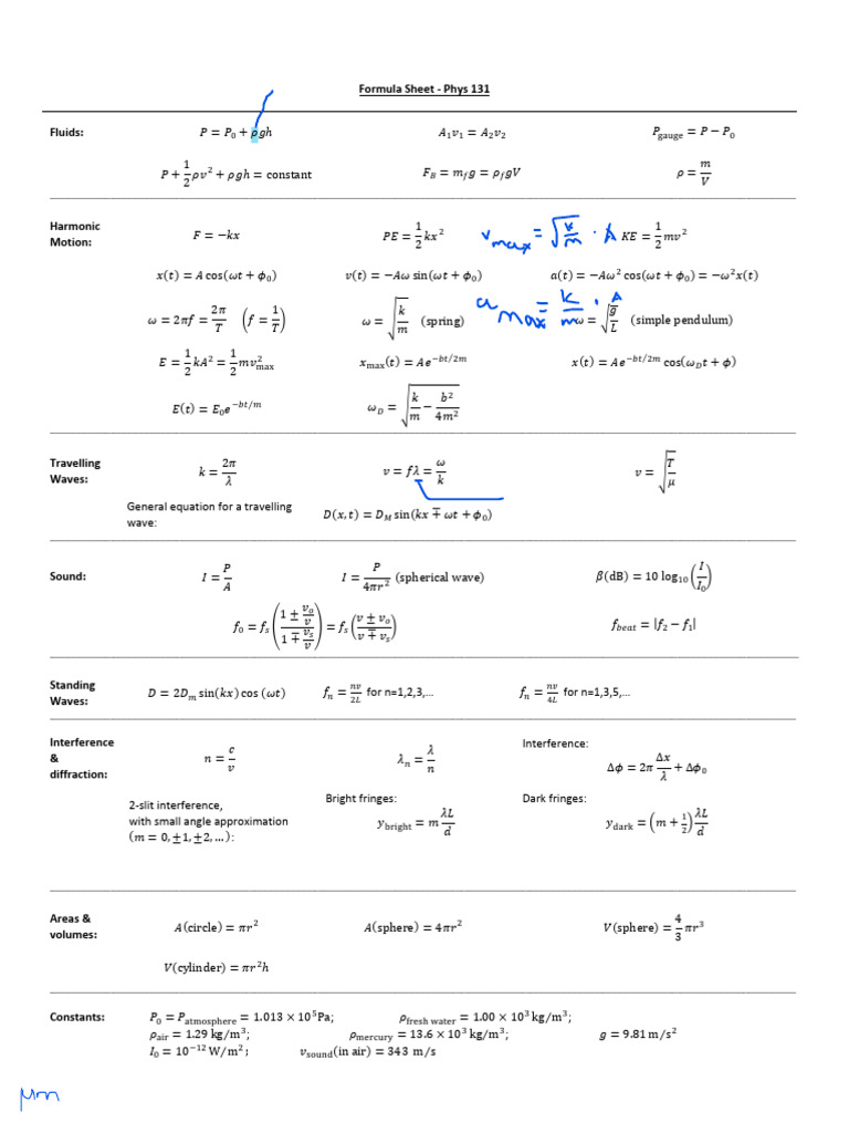 0 Phys131-2022W1-Formula Sheet 2 | PDF | Wavelength | Diffraction