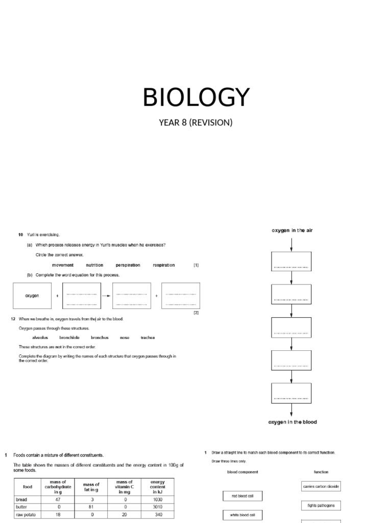 Biology | PDF