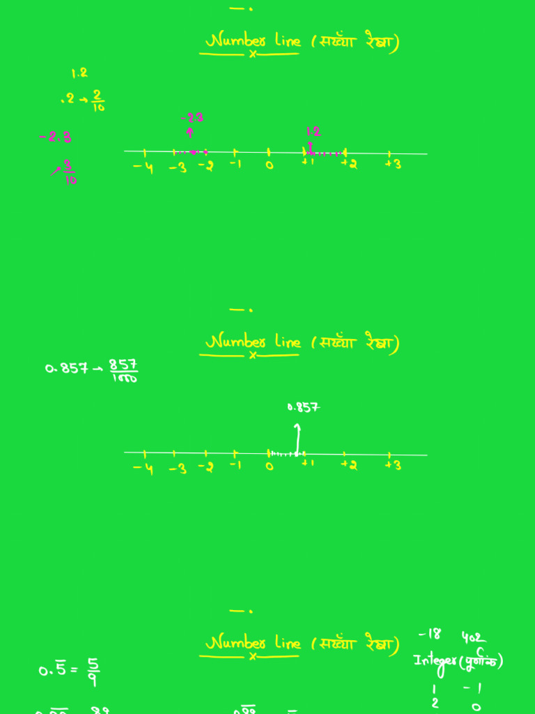 Classification of Numbers 21-02 | PDF