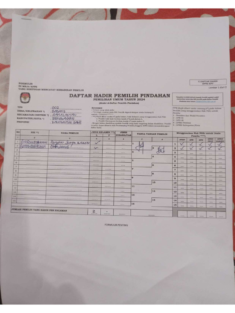 Daftar Hadir DPTB | PDF