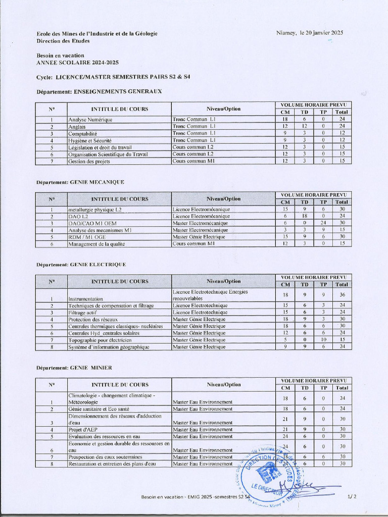 Modules Semestres 2 Et 4 EMIG 2025 | PDF
