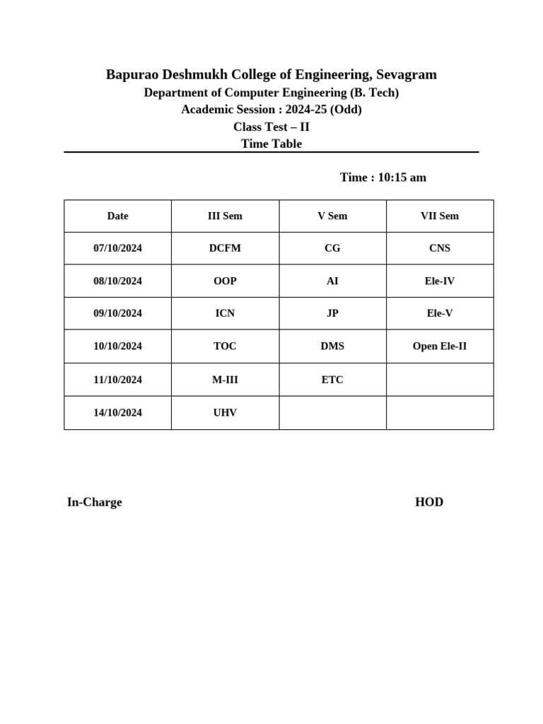 Bapurao Deshmukh College Test II Timetable | PDF