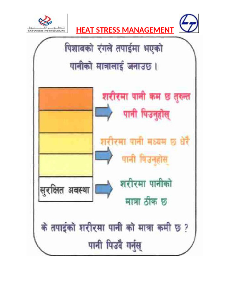 Heat Stress - Color of Urine | PDF