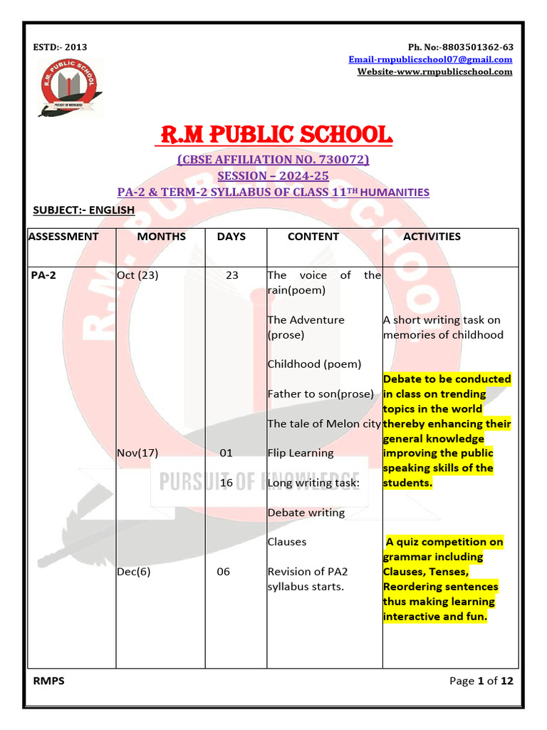 11th Humanities Term 2 Syllabus | PDF