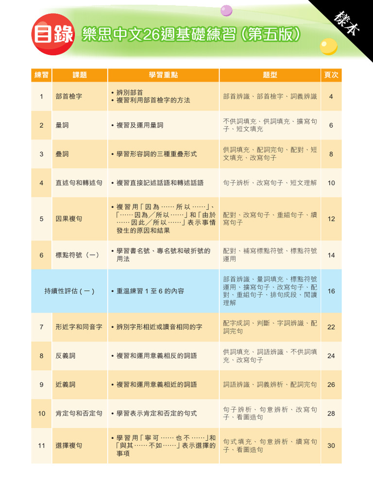 c788 4a Sample | PDF