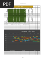 UAT Testing Issue Log | PDF