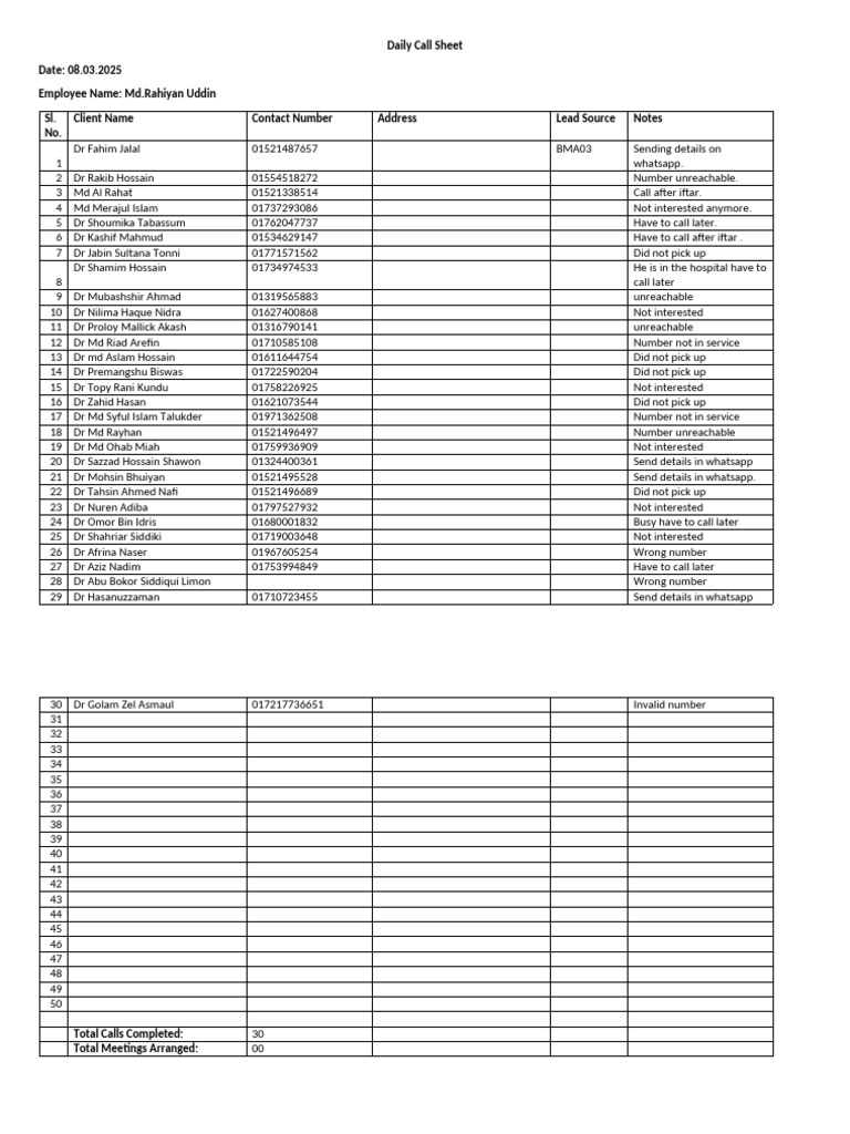 Daily Call Sheet of Rahiyan (08.03.2025) | PDF