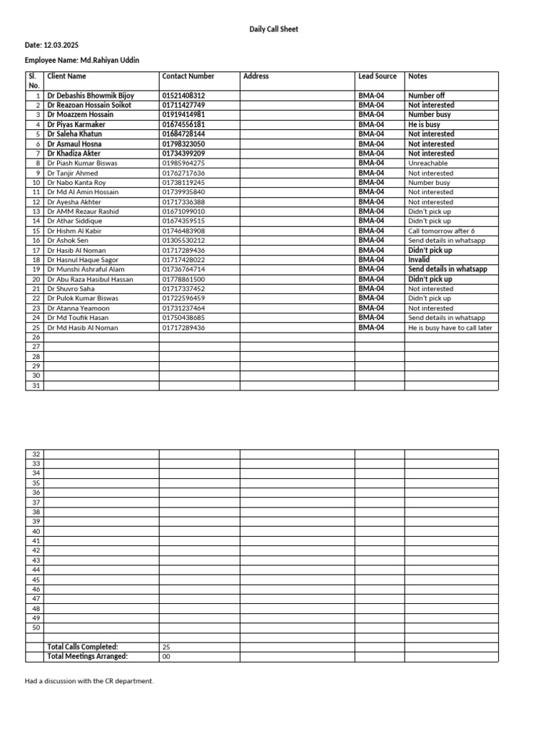 Daily Call Sheet of Rahiyan (12.03.2025) | PDF | Bangladesh