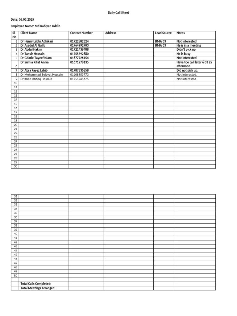 Daily Call Sheet of Rahiyan (05.03.2025) | PDF