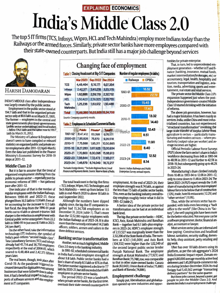 Middle Class and Employment | PDF | Workforce | Employment