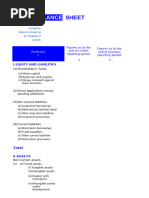 Schedule III of Companies ACT 2013 | PDF