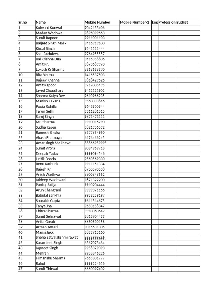 Conso | PDF | Companies