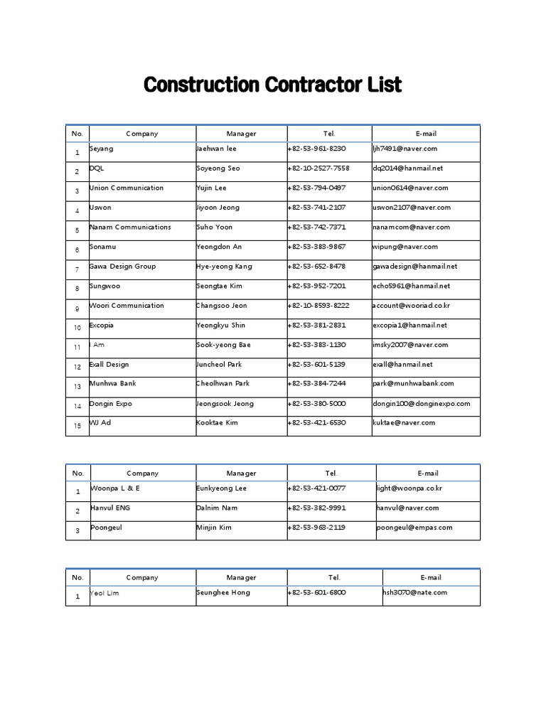 Construction Contractor List | PDF | Politics Of Korea