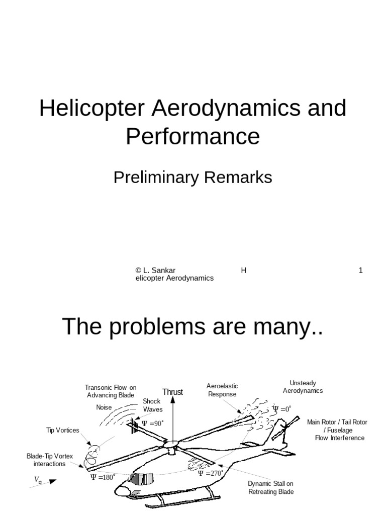 Helicopter Aerodynamics and Performance (WWW - Asec.ir) | PDF ...