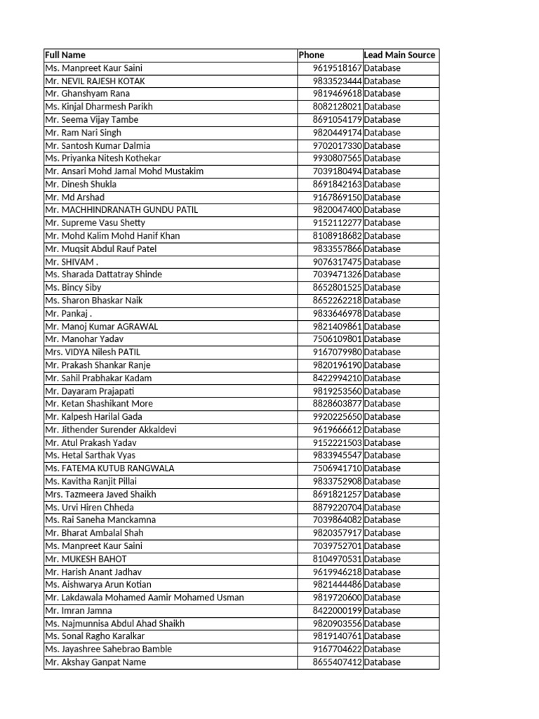 Suraj Database | PDF | Cinema Of India | Film Production Districts