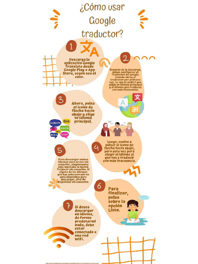 Cómo Usar Google Traductor | PDF