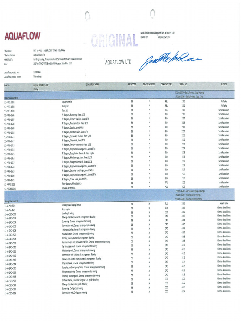 Document List | PDF