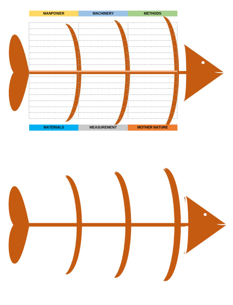 Fishbone Diagram Template | PDF