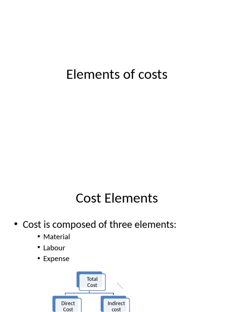 Cost Sheet Revised Presentation | PDF | Cost Of Goods Sold | Labour ...