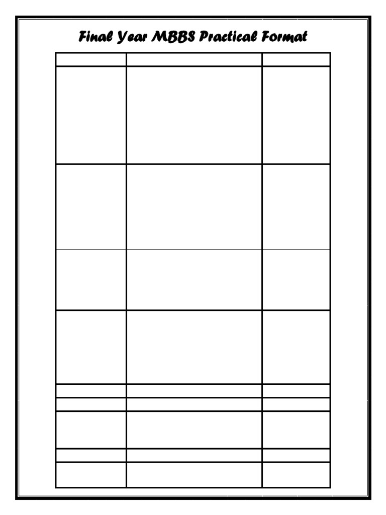 Practical Format Final Year MBBS | PDF