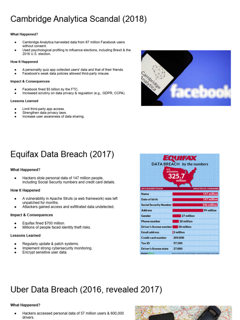 Data Breaches | PDF