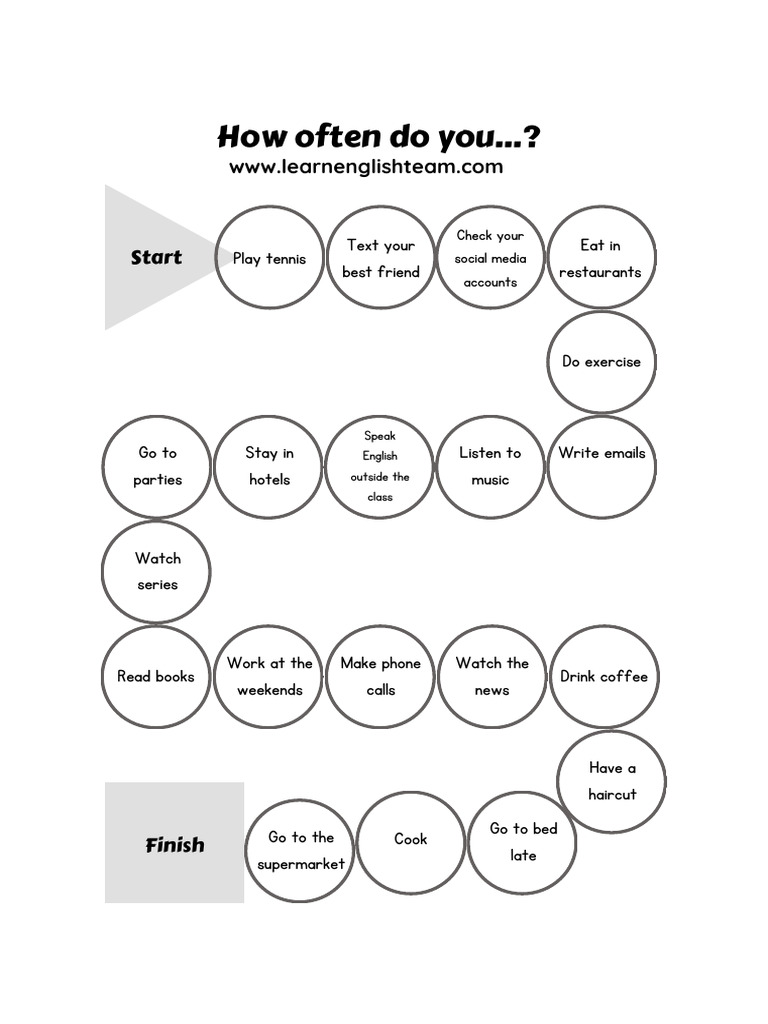 Adverbs of Frequency EFL Boardgame | PDF