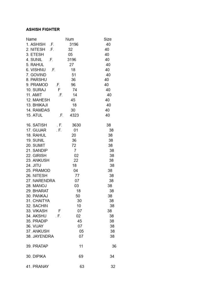 Ashish Fighter (1) | PDF