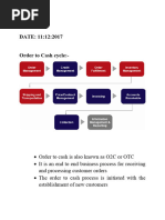 Order To Cash Cycle in Oracle Apps R12 With Accounting Entries | PDF ...