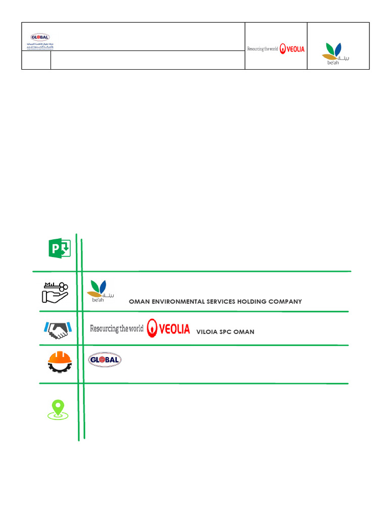 CQP Beah | PDF | Quality Assurance | Audit