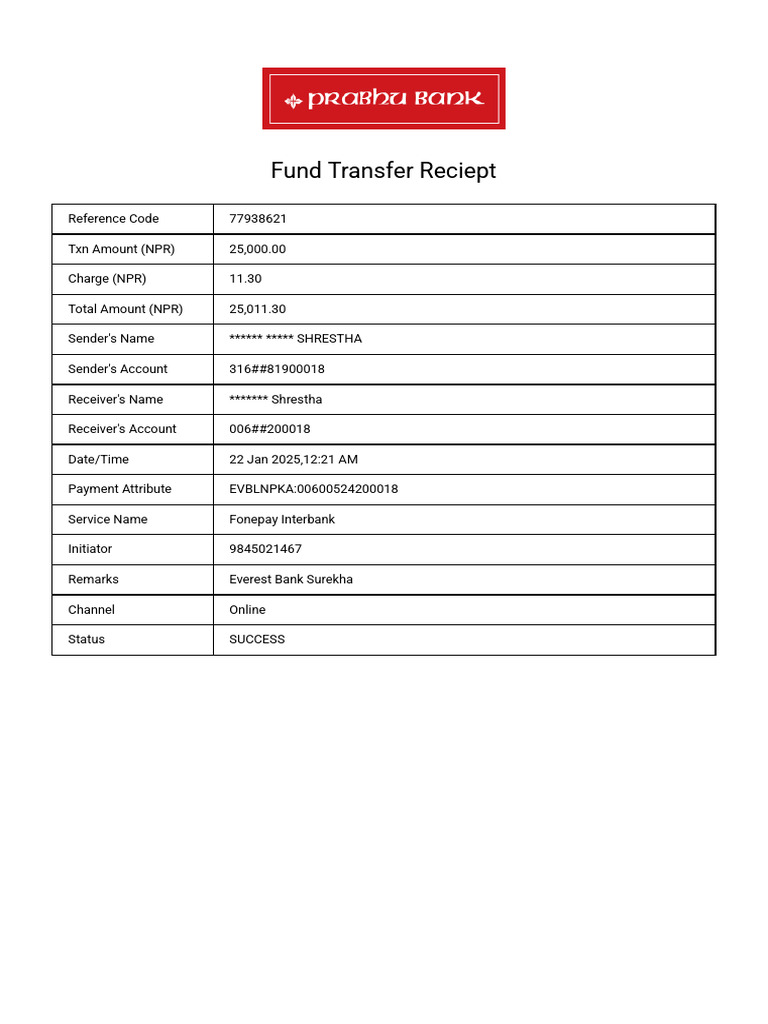 Own Account Transfer 202501220008 | PDF