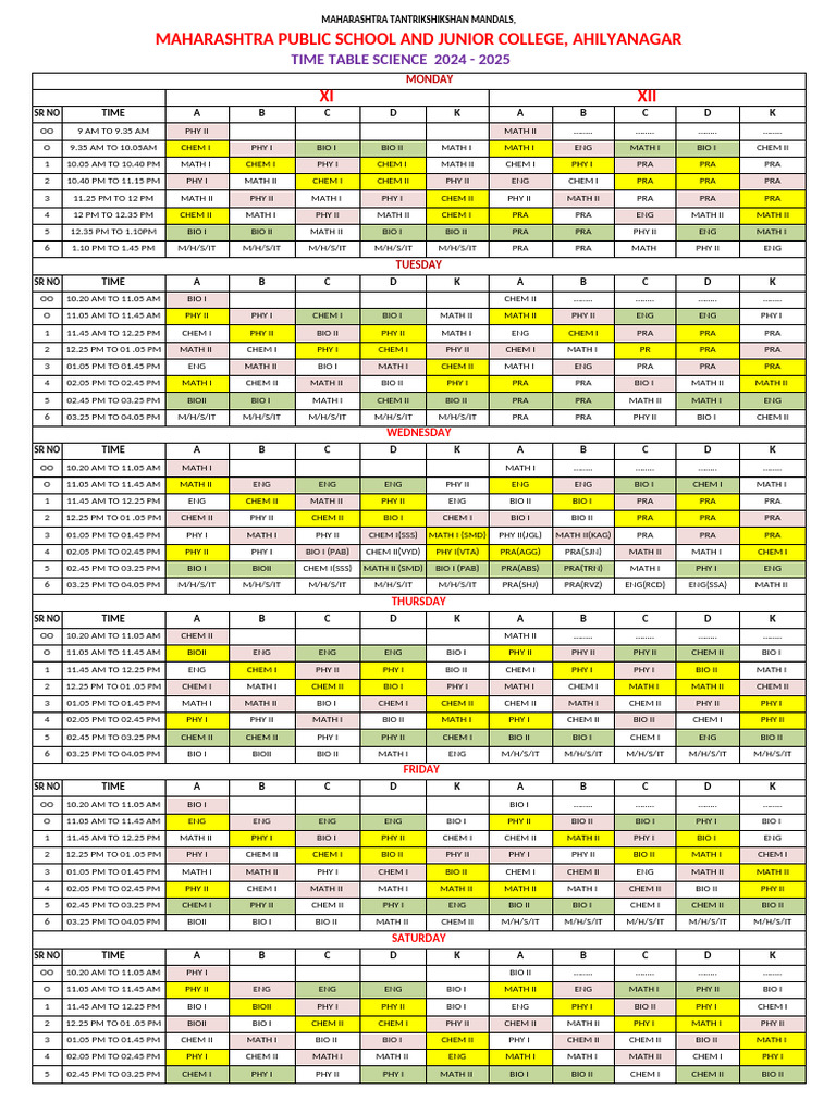 SCIENCE TIME TABLE 2024 2025 - NEW (AutoRecovered) | PDF