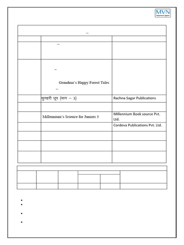 Book List Grade 3 2024 25 | PDF | Cognition