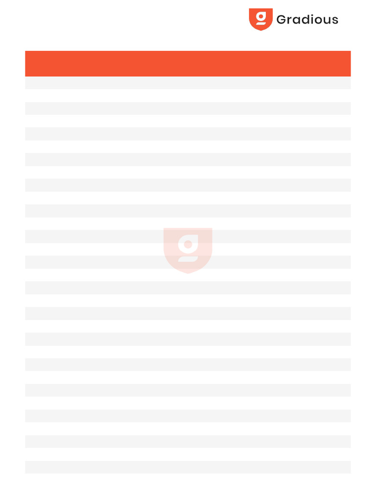 Gradious Technologies Leader Board | PDF