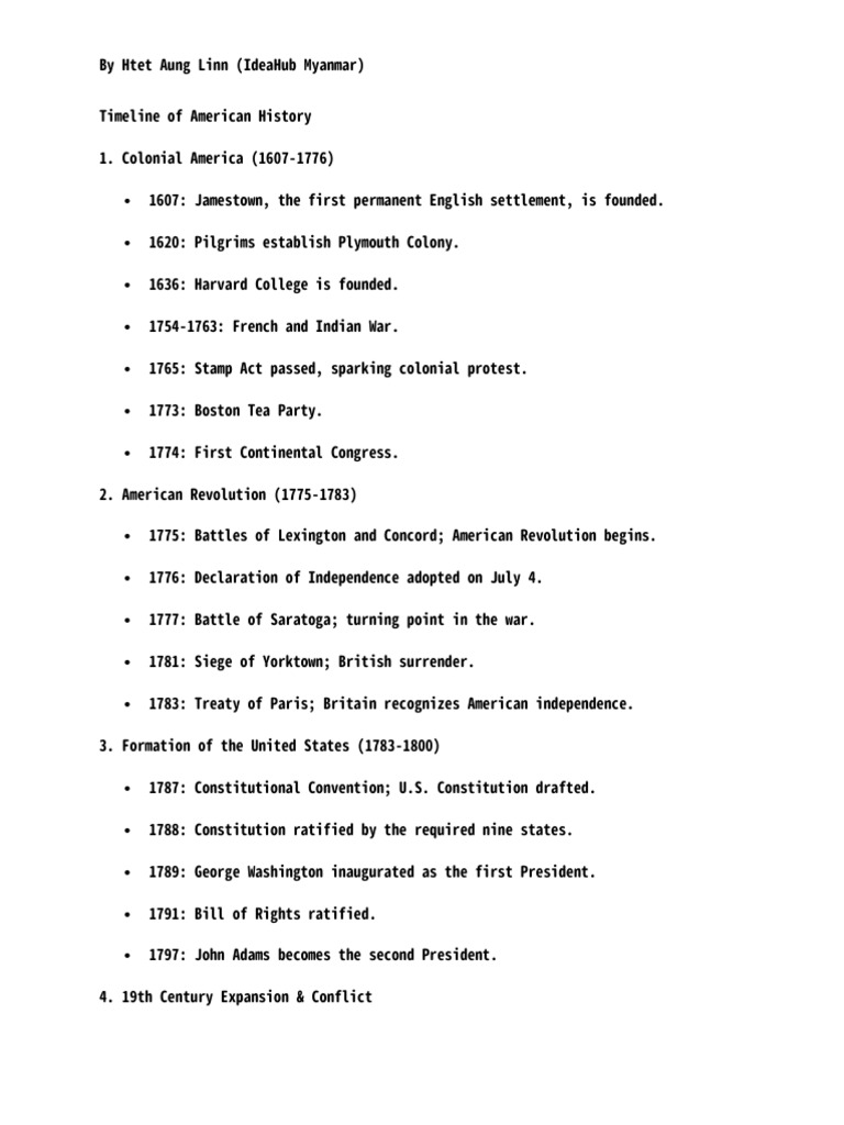 Timeline of American History | PDF | The United States | American Civil War