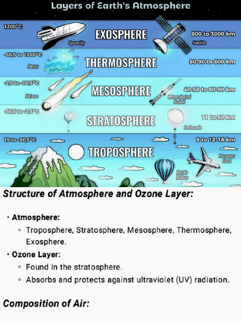 Sc Note Pt3_edited | PDF