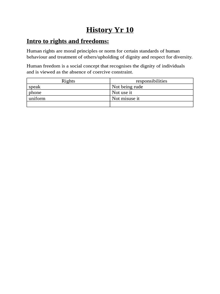 History Yr 10 | PDF