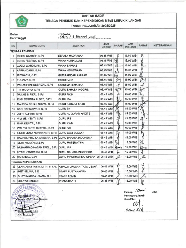 absen februari mts_compressed | PDF