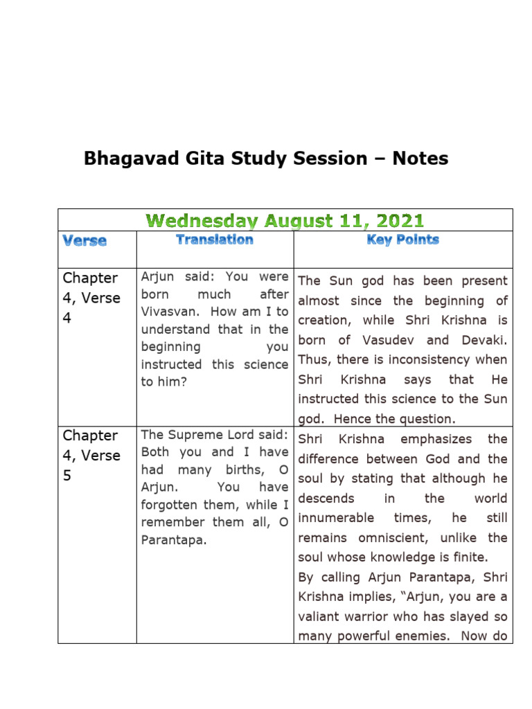 Bhagavad Gita Chapter 4 Insights | PDF